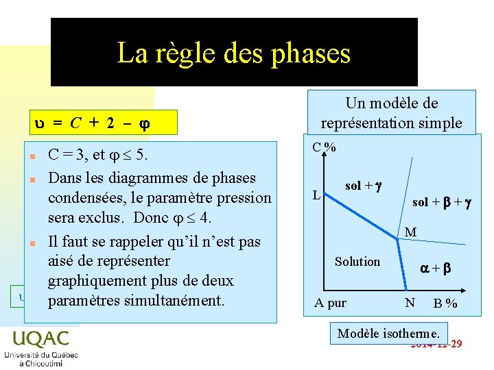 LES DIAGRAMMES DE PHASE Les systmes ternaires Thermochimie