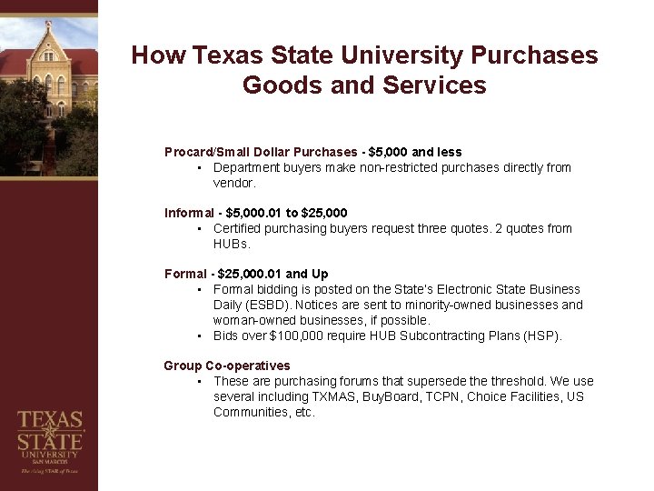 How to Do Business with Texas State University