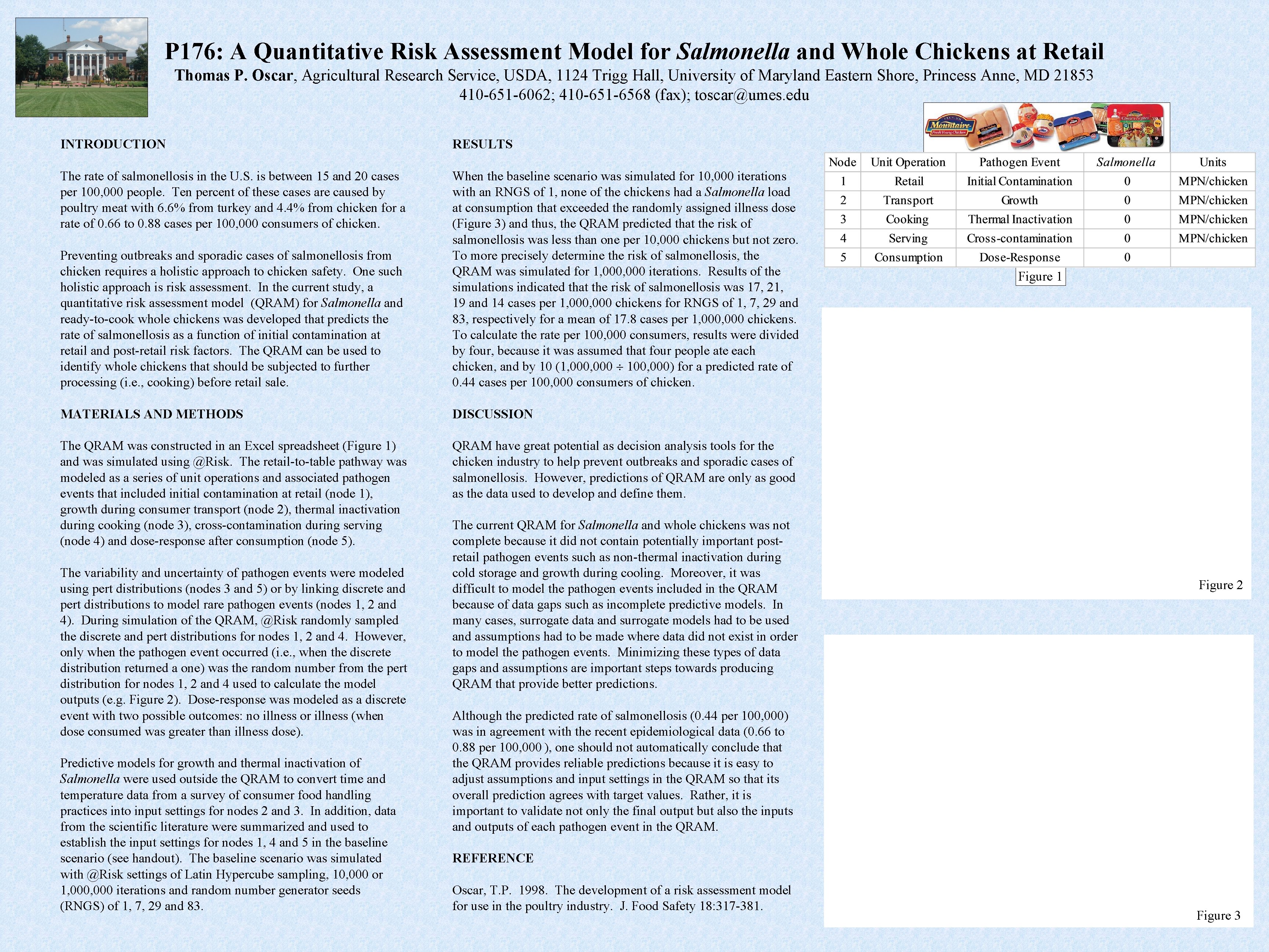 P 176 A Quantitative Risk Assessment Model for