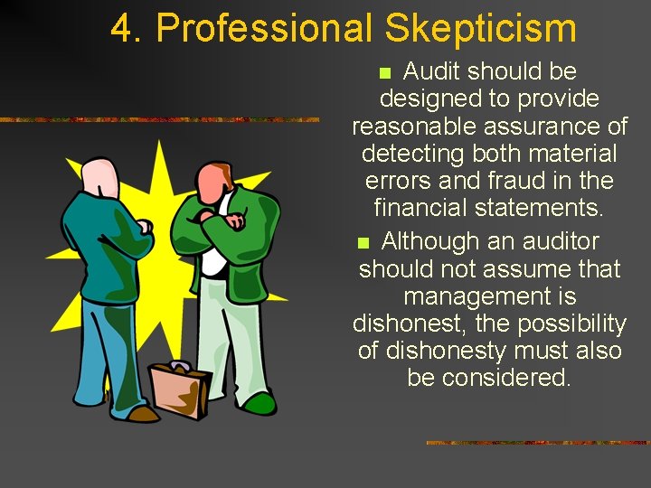 Chapter 6 Audit Responsibilities and Objectives Presentation Outline