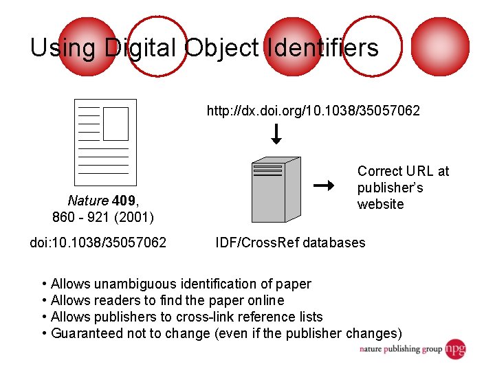 Database Publishing at Nature Timo Hannay Nature Publishing