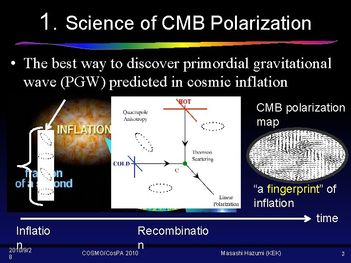 Probing Inflation with CMB Polarization Measurements QUIET POLARBEAR
