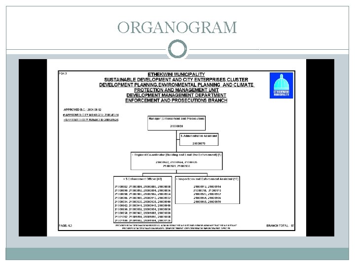 Enforcement and Prosecution PRESENTATION ORGANOGRAM Introduction The ...