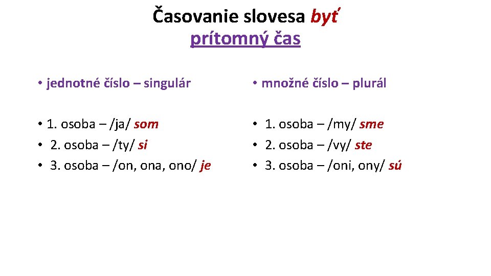 SLOVES Op obrzok niekokmi vetami Sloves s plnovznamov