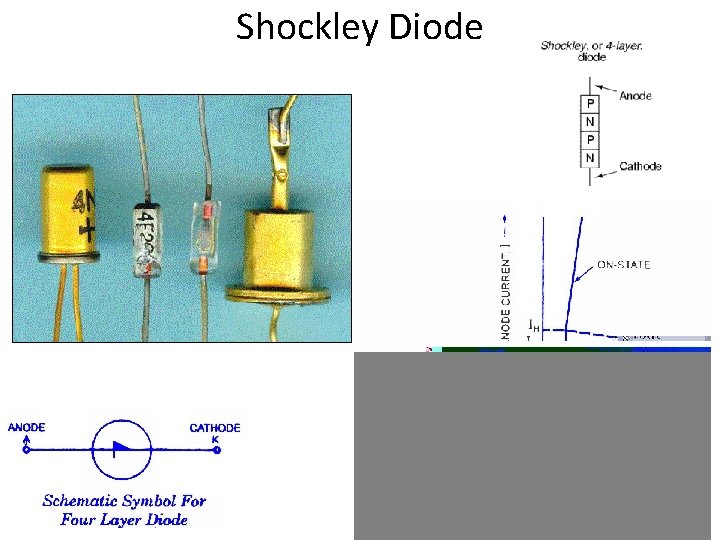 Power Electronics Lecture6 Thyristor Gate Control Circuits Dr