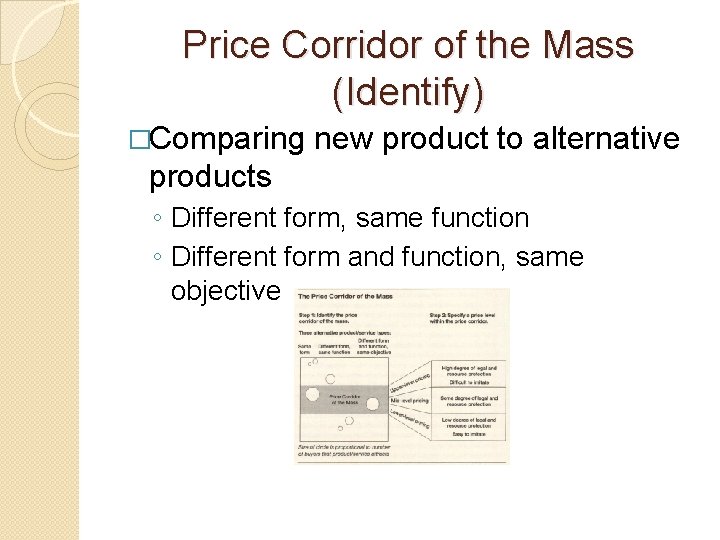 Getting the Strategic Sequence Blue ocean Strategy CH