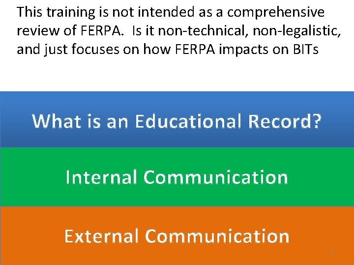 FERPA FOR BEHAVIORAL INTERVENTION TEAMS BY Brett Sokolow