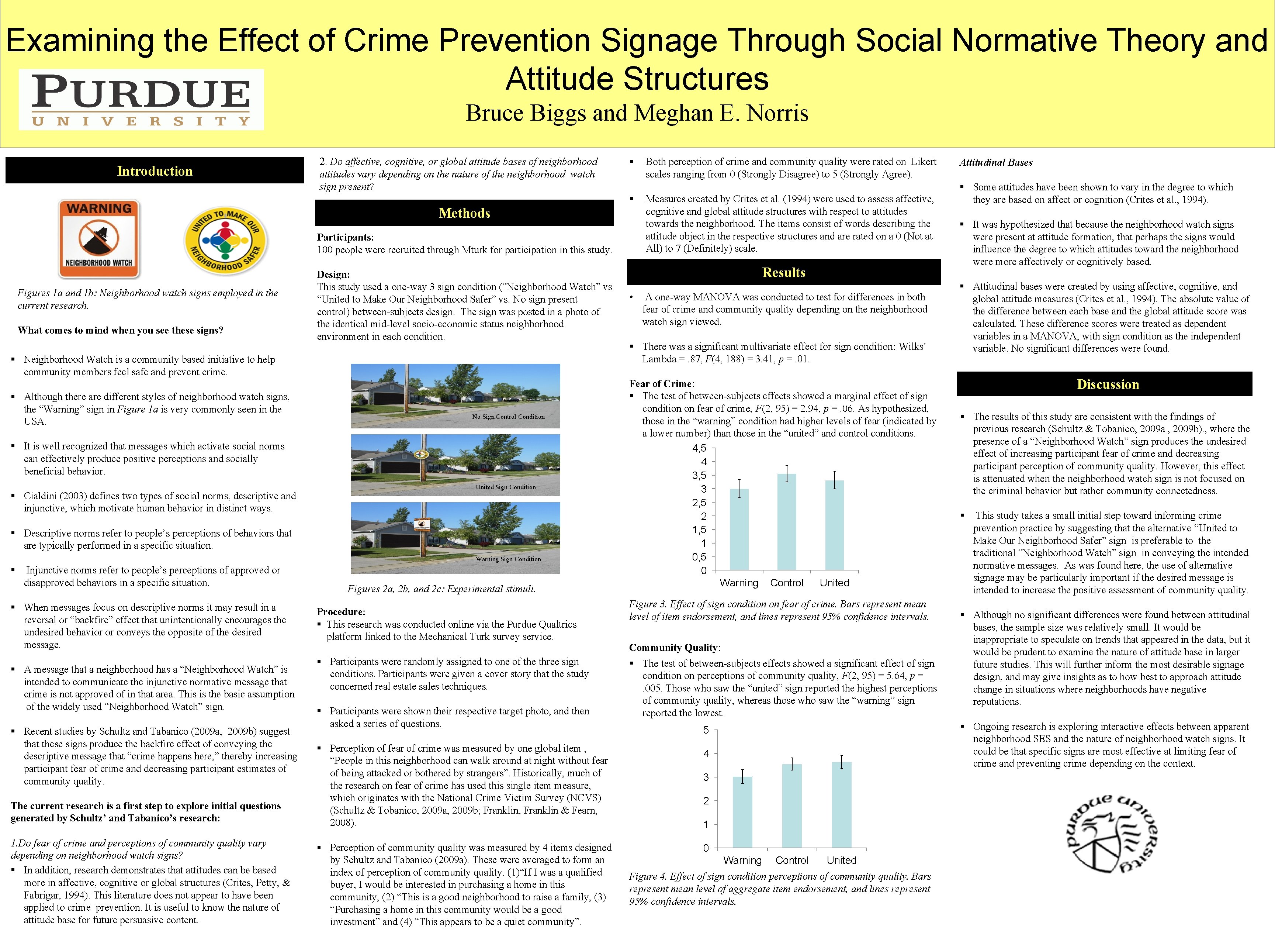 Examining the Effect of Crime Prevention Signage Through