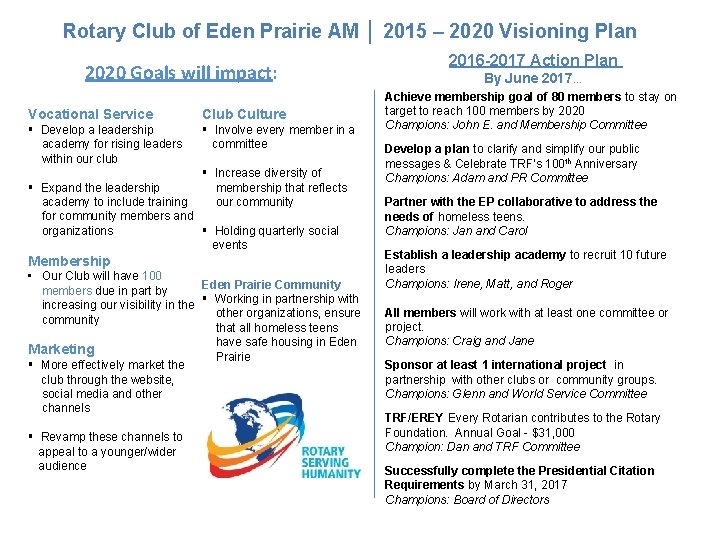 Rotary Club of Eden Prairie AM 2015 2020