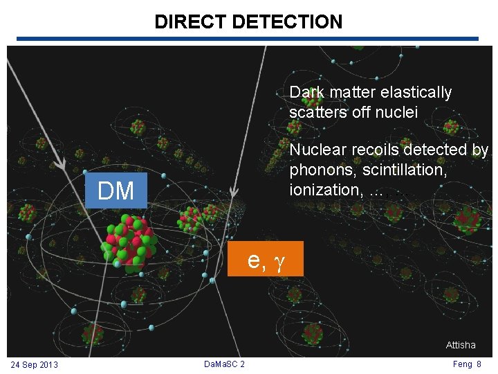DARK MATTER AND ITS PARTICLE PROPERTIES Jonathan Feng