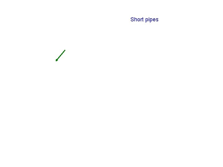 Turbulent dynamics of pipe flows captured in a