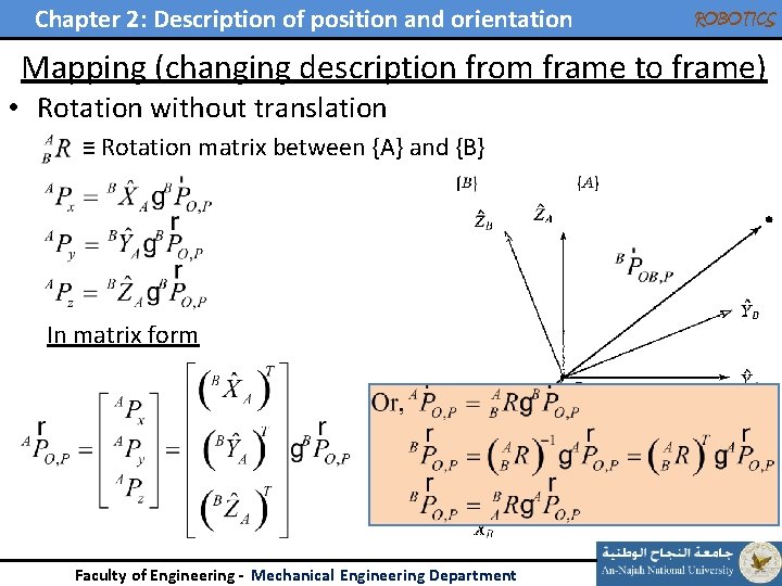 Chapter 2 Description of position and orientation ROBOTICS
