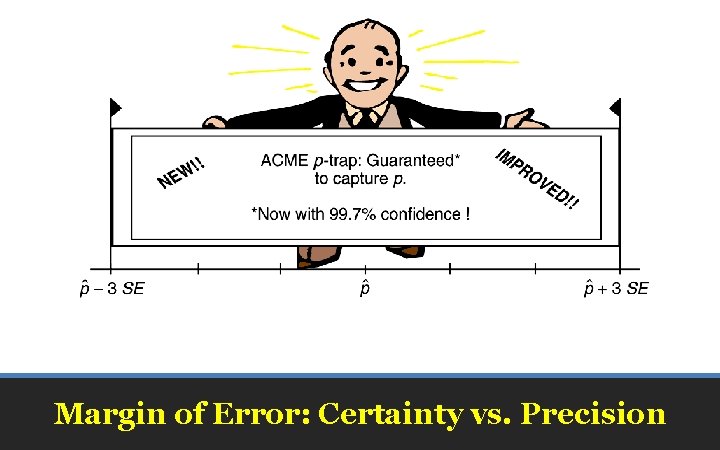 Confidence Intervals for Proportions Statistics 19 Both of