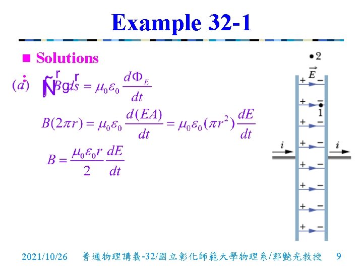 General Physics 32 Maxwells Equations Models of Magnetism