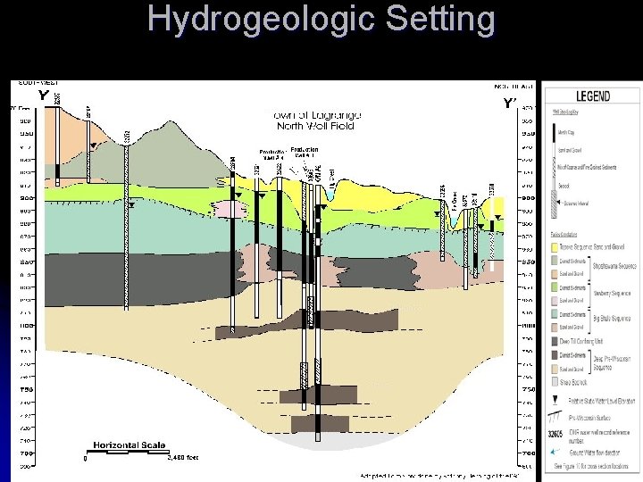 Applications of Hydrogeologic settings in Groundwater vulnerability mapping