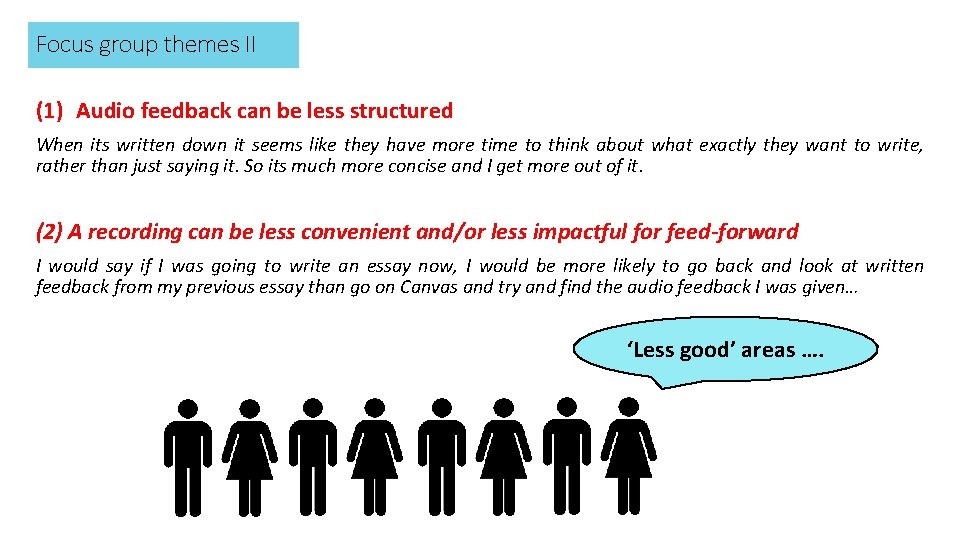Audio Feedback A useful approach for international students