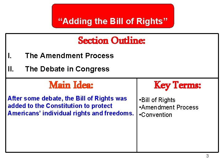 Chapter 6 Section 2 The Bill of Rights