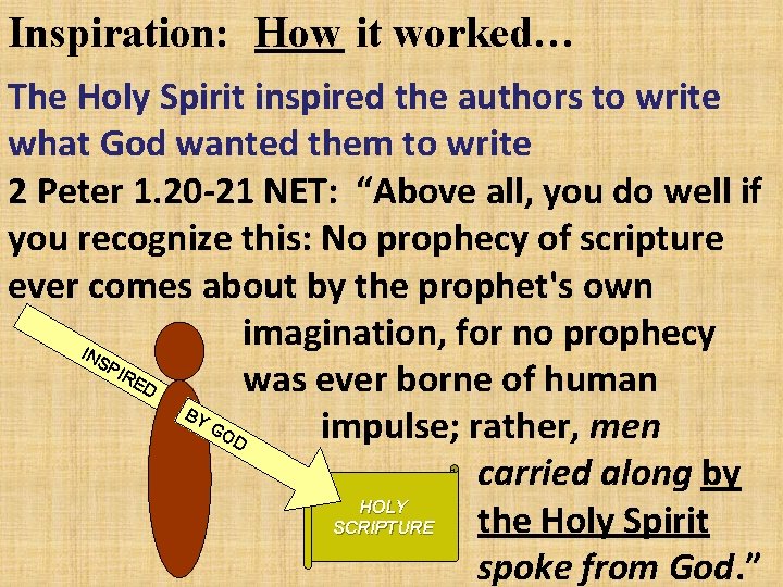 We believe the Bible is inspired by God