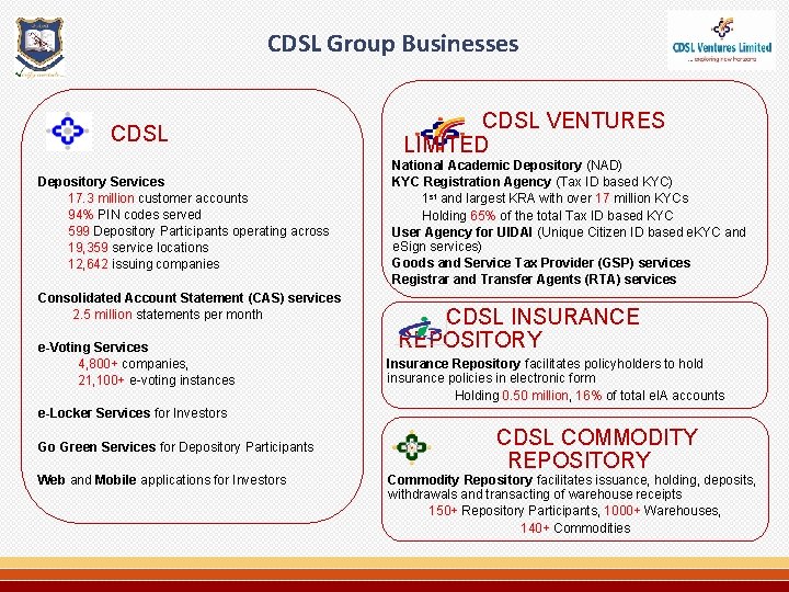 A Wholly Owned Subsidiary of CDSL National Academic