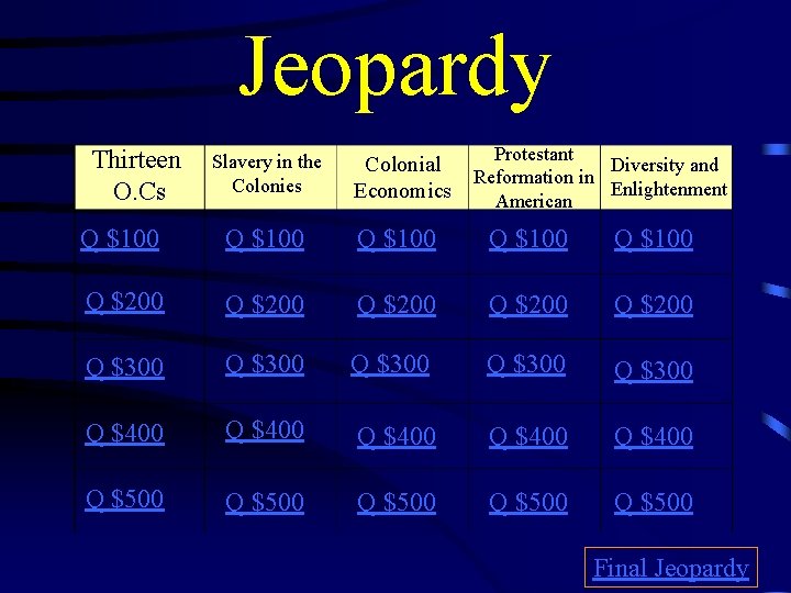 Jeopardy Thirteen O Cs Slavery in the Colonies