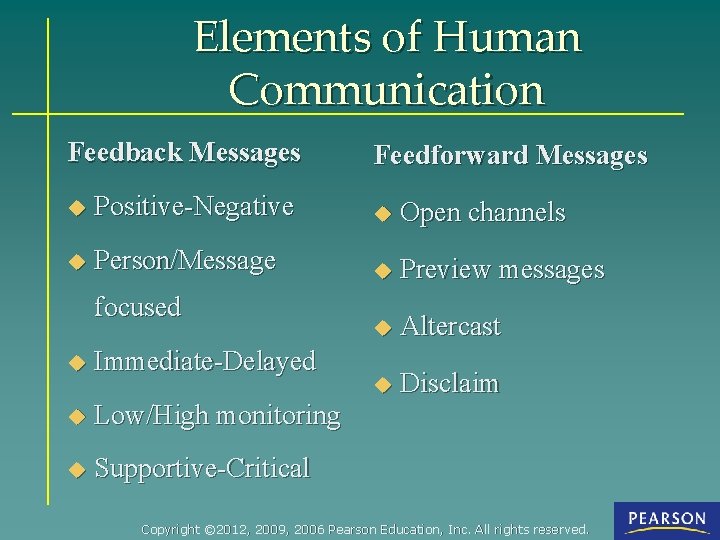 Human Communication The Basic Course Twelfth Edition Power
