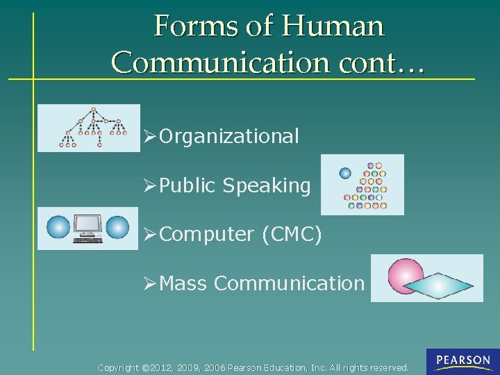 Human Communication The Basic Course Twelfth Edition Power