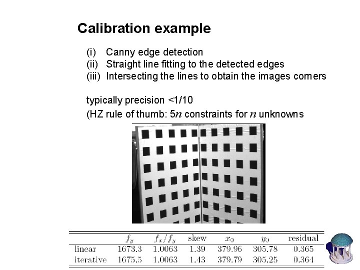 Camera Calibration class 9 Multiple View Geometry Comp
