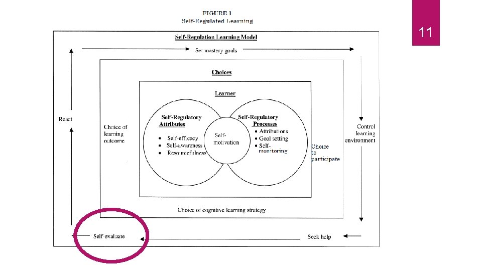 1 Preparing Accountants of the Future PROFESSIONAL COMPETENCIES