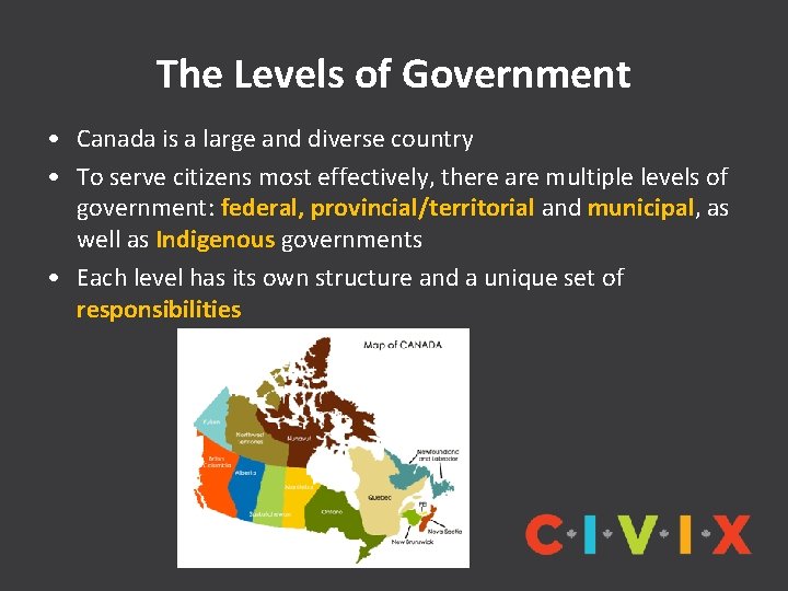Slide Deck 2 The Levels of Government What