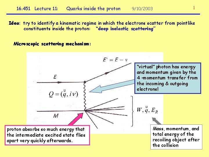 16 451 Lecture 11 Quarks inside the proton