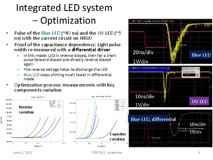 LED calibration systems for CALICE hadron calorimeter Jiri