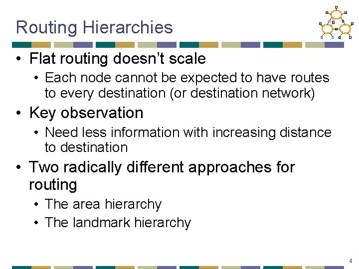 15 744 Computer Networking L4 BGP Next Lecture
