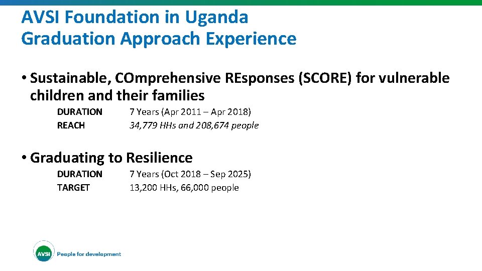 AVSI Foundation in Uganda Graduation Approach Experience A