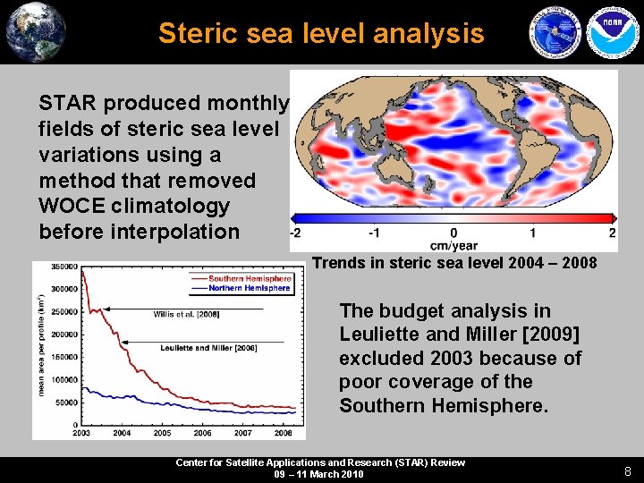 Closing the Global Sea Level Rise Budget with
