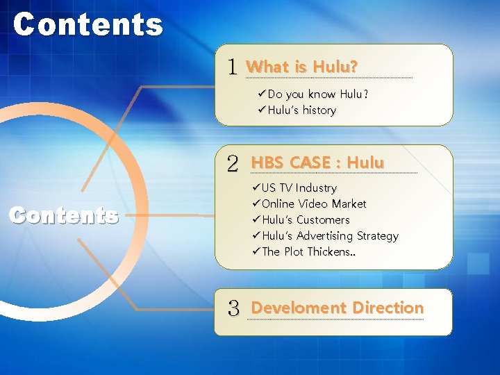 Hulu Biz Archive Contents 1 What is Hulu