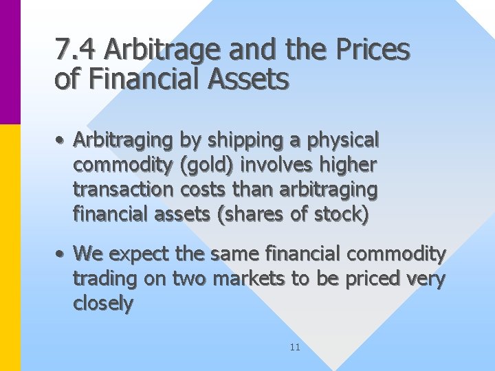 Chapter 7 Principles of Asset Valuation Objective Explain
