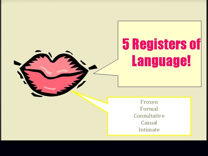 Graphic Organizers Identifying Words for L iterate Lang