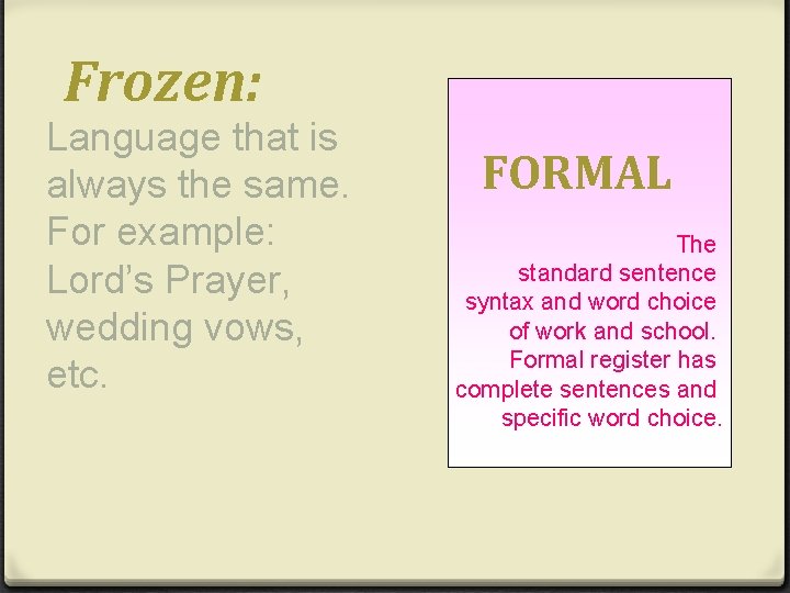 Graphic Organizers Identifying Words for L iterate Lang