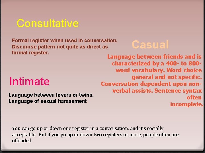 Graphic Organizers Identifying Words for L iterate Lang