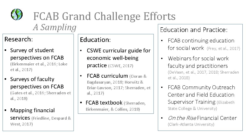 Financial Capability and Asset Building FCAB for All