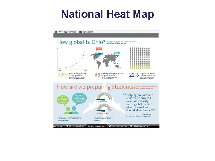 Global Ed Network of Central Ohio September 25