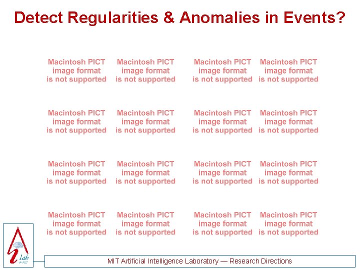 Learning Patterns of Activity Eric Grimson Paul Viola