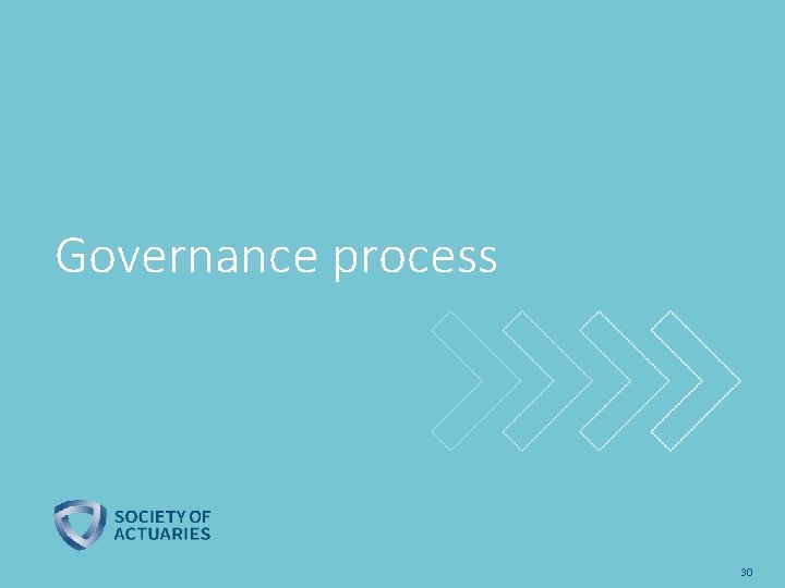 Postmodel transformation transformation Day 2 considerations Presenter Lei