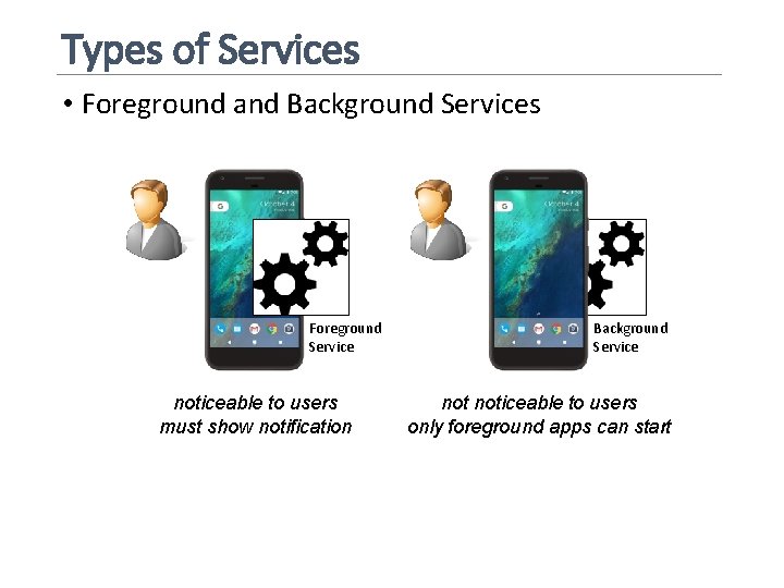 Lecture 5 Service Topics Services Broadcast Receiver Playing