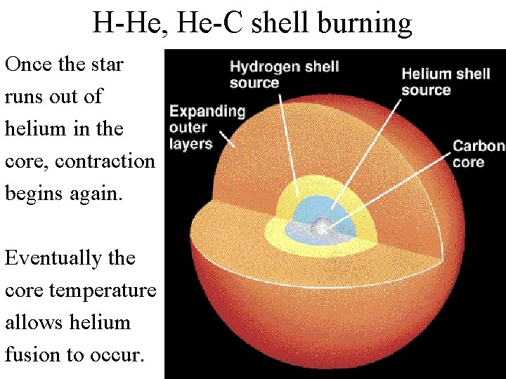 Stellar Evolution Homework Problems Chapter 13 Review Questions