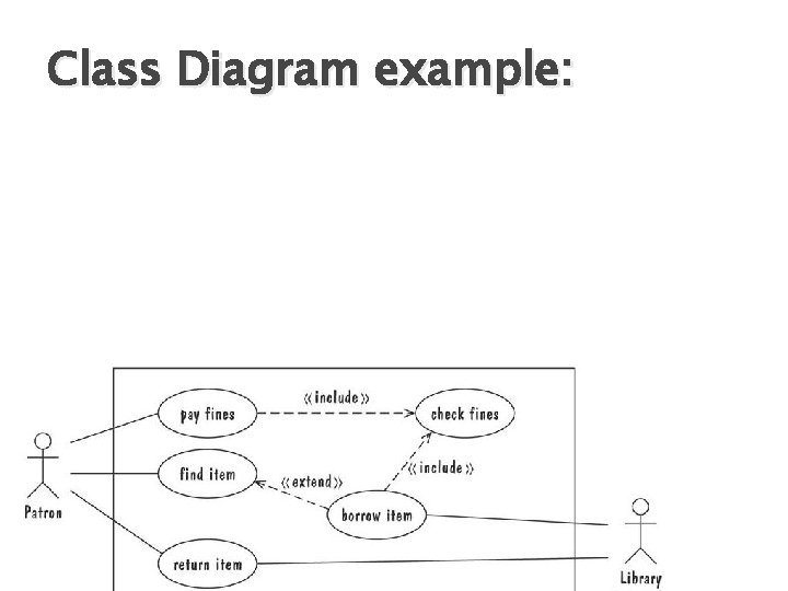 COP 4331 Recitation 2 Department of Electrical Engineering