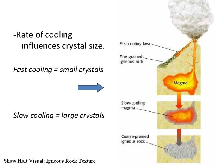 Types of Rocks 3 Major Geologic Rock Groups