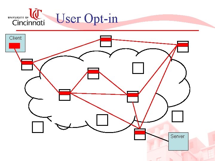 Planet Lab UC Participation in the New Network