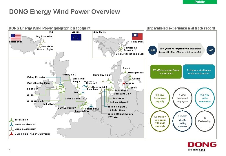 Public DONG ENERGY LEADING THE ENERGY TRANSFORMATION 0