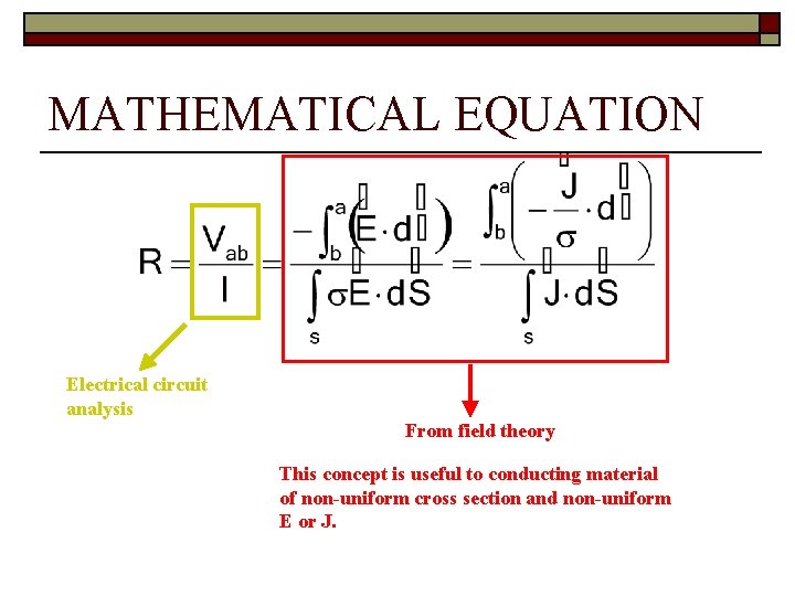 LECTURE 13 CONDUCTORS AND CONDUCTIVITY OBJECTIVES o o